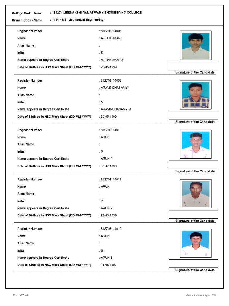 31-07-2020 Anna University - COE | PDF | Qualifications | Academic Degree
