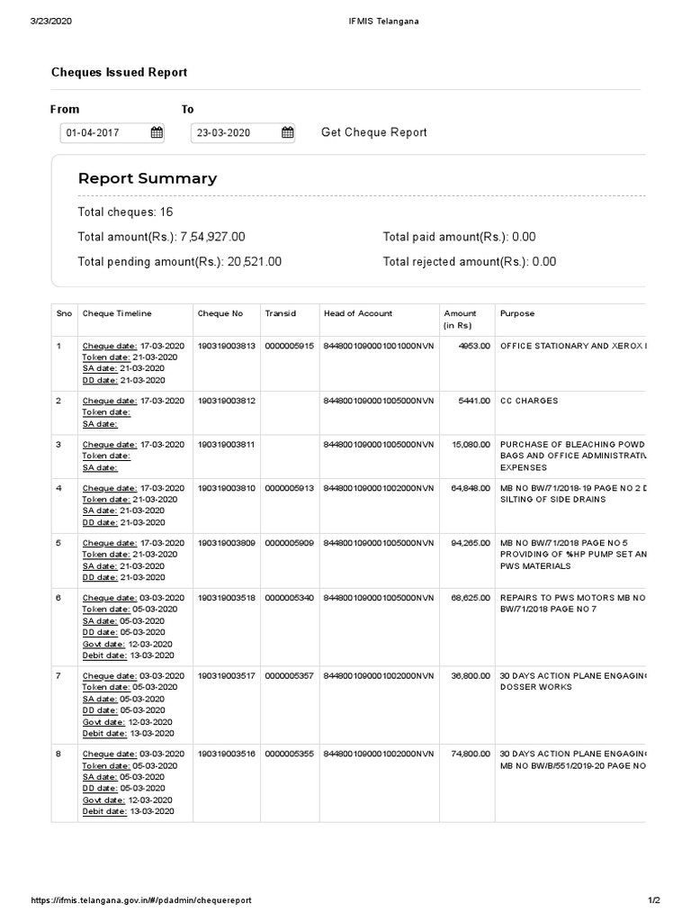IFMIS Telangana Cheque Issued Report PDF | PDF | Financial Services | Banking