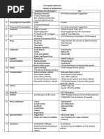 Uacs Ict Sub Object Codes PDF | PDF | Information And Communications ...