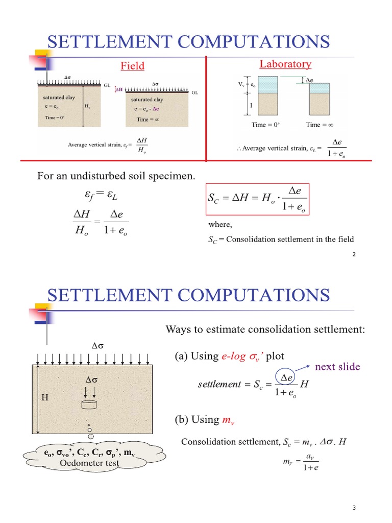 Lec-4 Consolidation Settlement | PDF