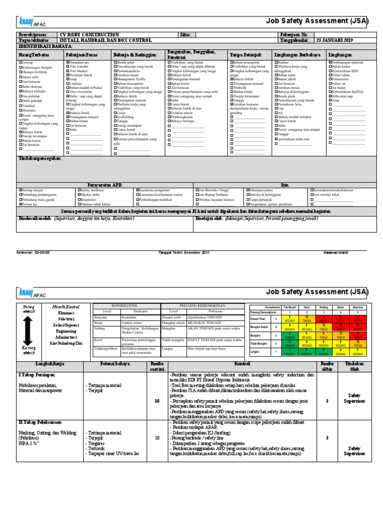 Lembar Kerja JSA Instal Handrail Dan Box Control | PDF