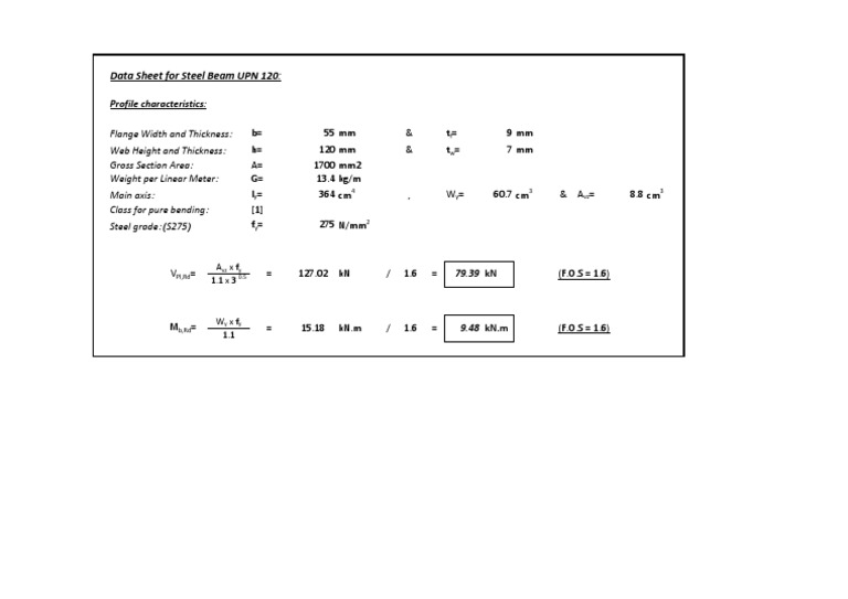 UPN 120 Profile Specifications | PDF