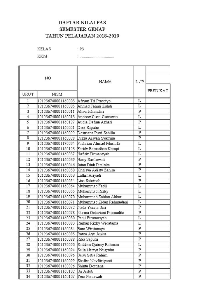 Daftar Nilai Pas Kelas 9 Genap 2018-2019 | PDF