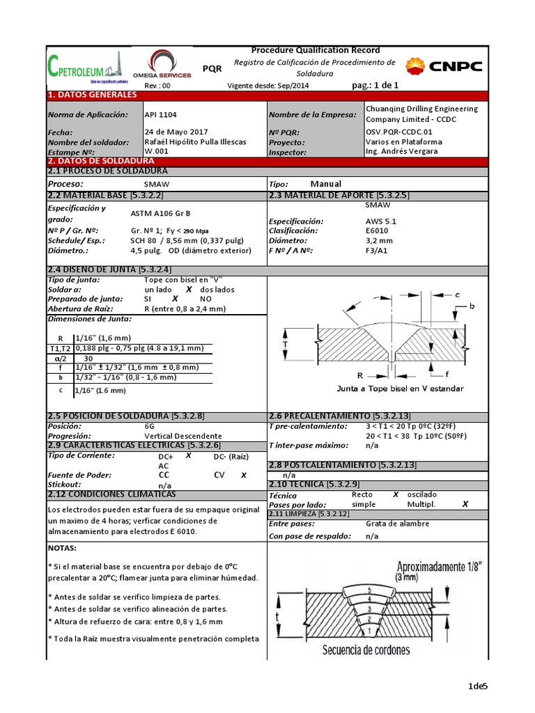 WPQ-WPS-PQR - CCDC-API 1104 - 1ra REV | PDF | Soldadura | Construcción