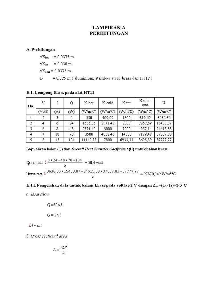 Lampiran A Perhitungan: 0,0375 M X 0,030 M X 0,0375 M D 0,025 M ...