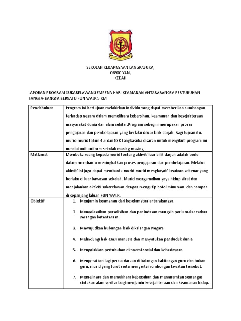 Laporan Program Sukarelawan 2019 | PDF