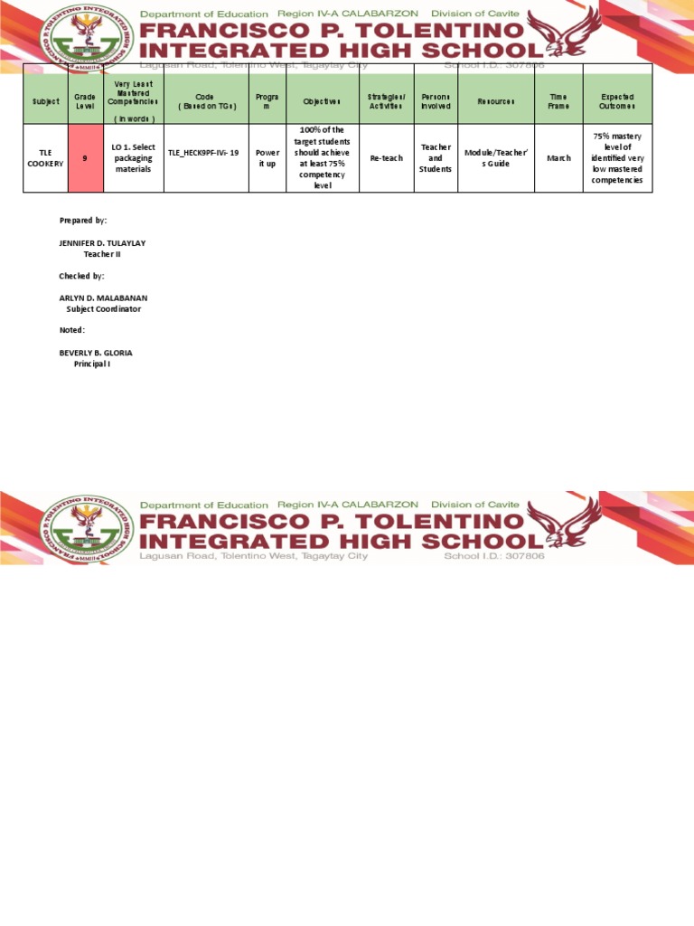 TLE 9 Cookery Intervention 4th Quarter2019 2020 | PDF