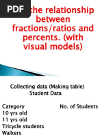 Spes Accomplishment Report | PDF
