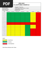 Spes Accomplishment Report | PDF