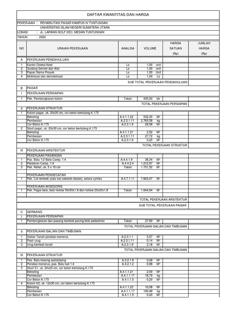 Rab Pagar Uinsu Lpse Uplod | PDF