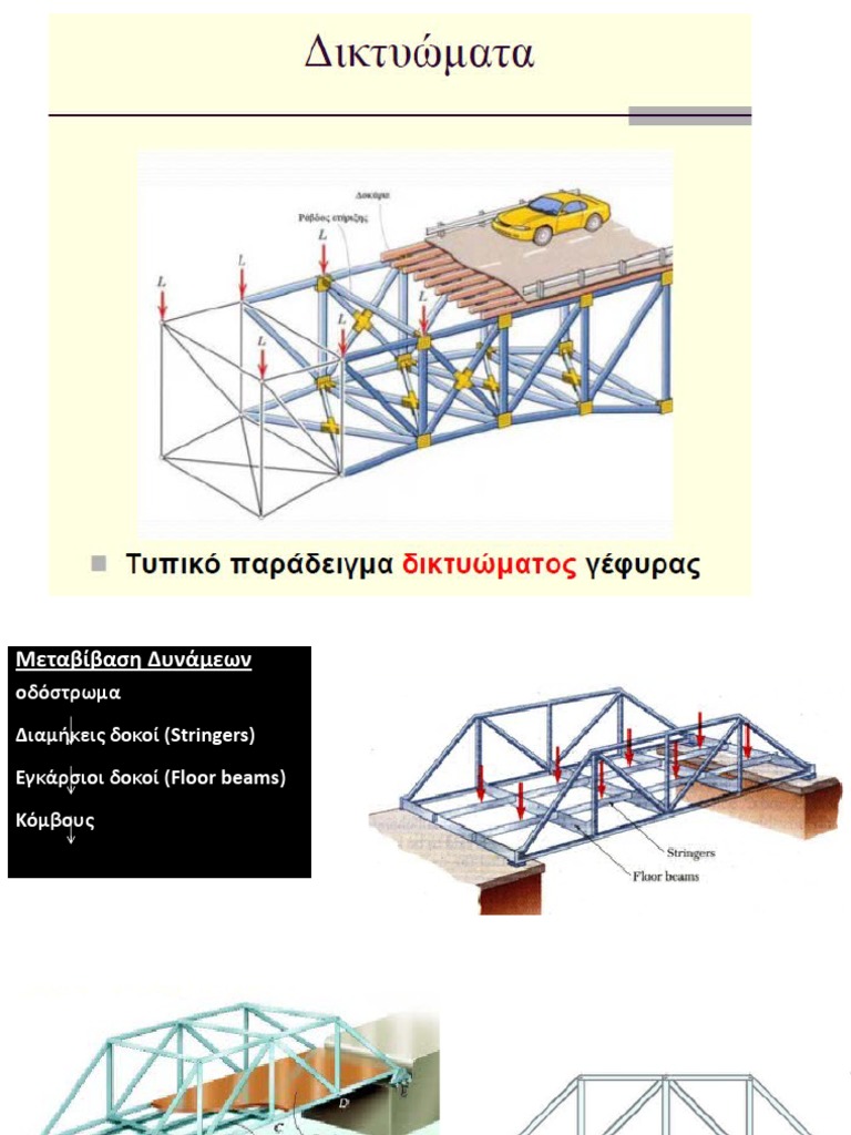 Truss | PDF