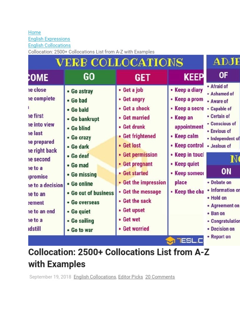 Collocation: 2500+ Collocations List From A-Z With Examples | PDF | Adverb | English Language