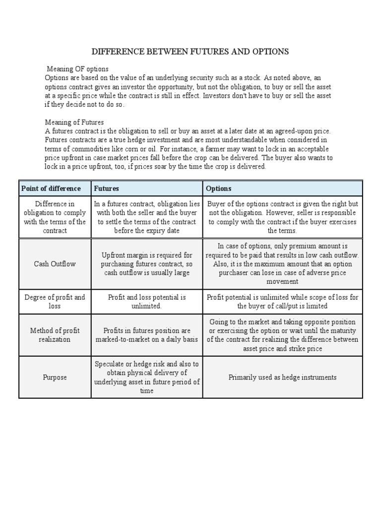 Difference Between Futures and Options | PDF | Futures Contract ...