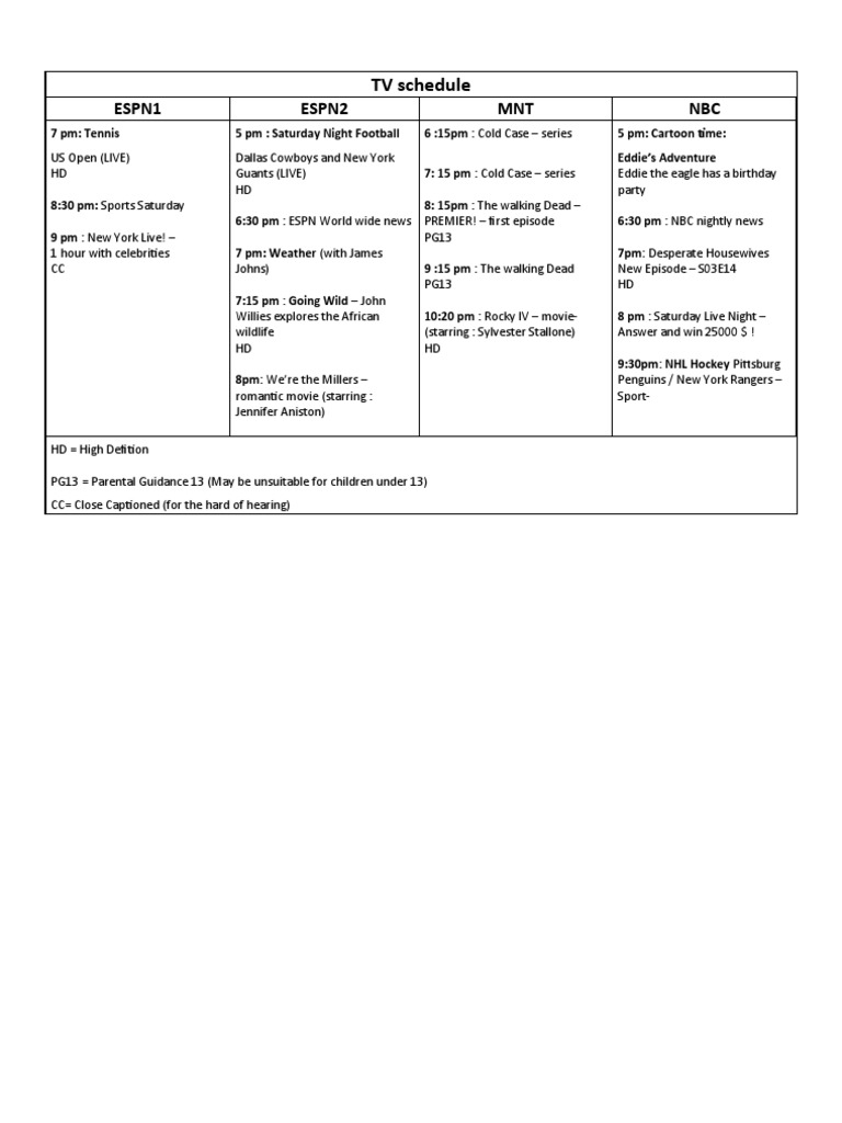 TV Schedule: Espn1 Espn2 MNT NBC | PDF