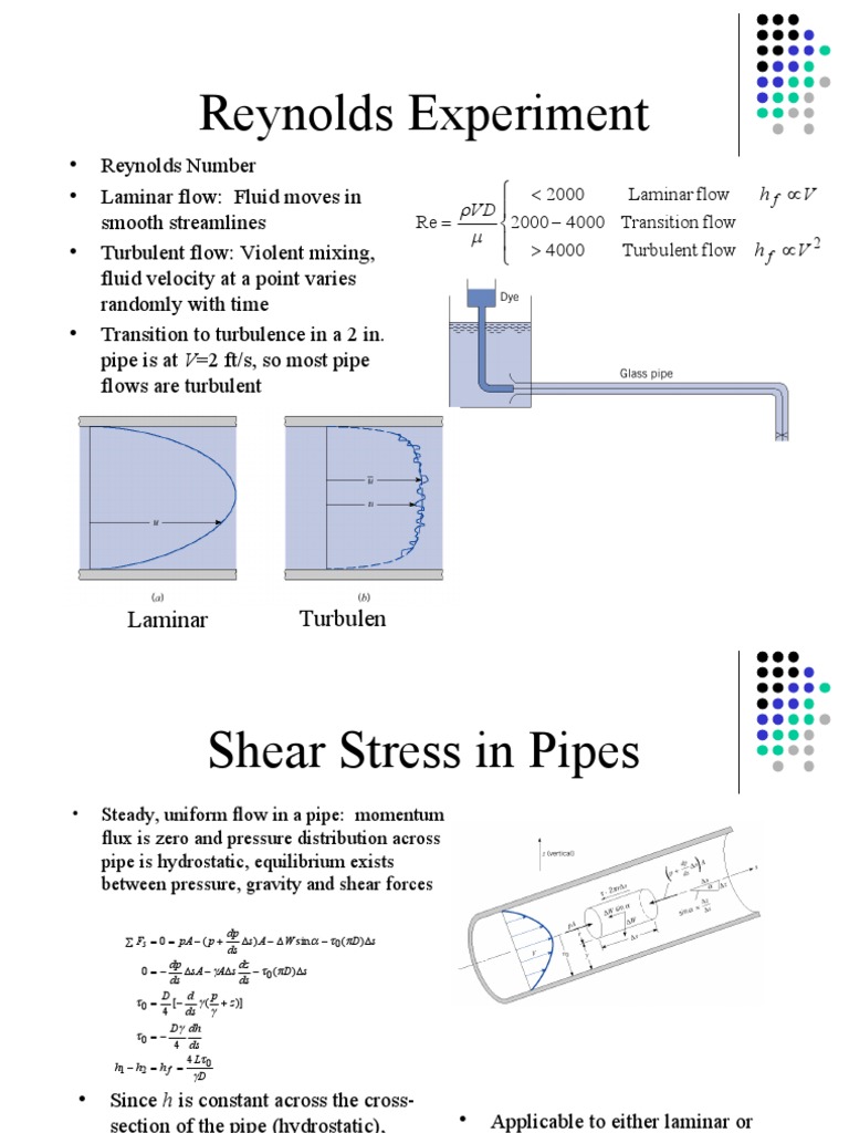 Reynolds Experiment: Laminar Turbulen T | PDF | Fluid Dynamics | Turbulence