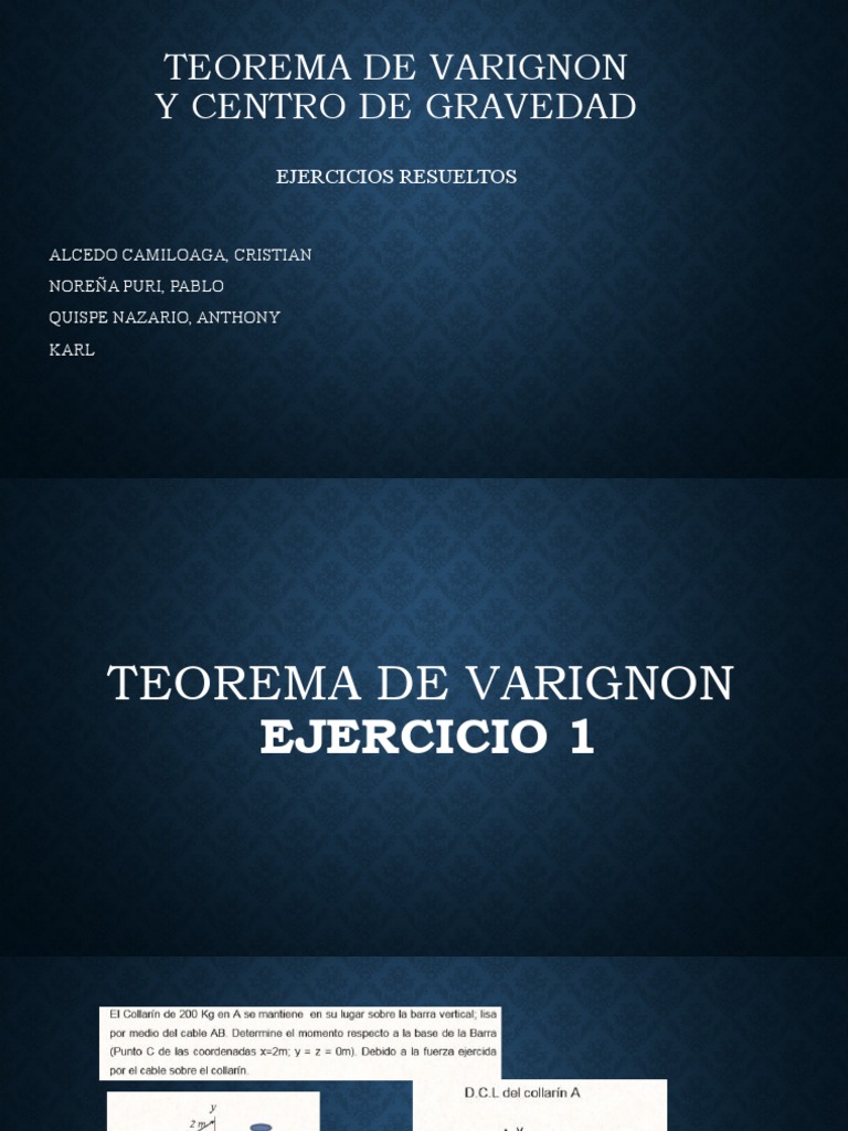 Ejercicios Resueltos: Teorema de Varignon | PDF | Vector Euclidiano ...