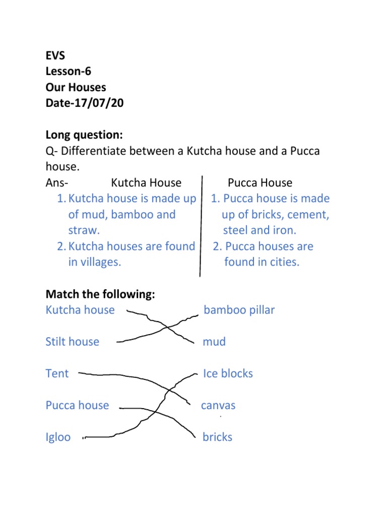 Pucca House And Kutcha House