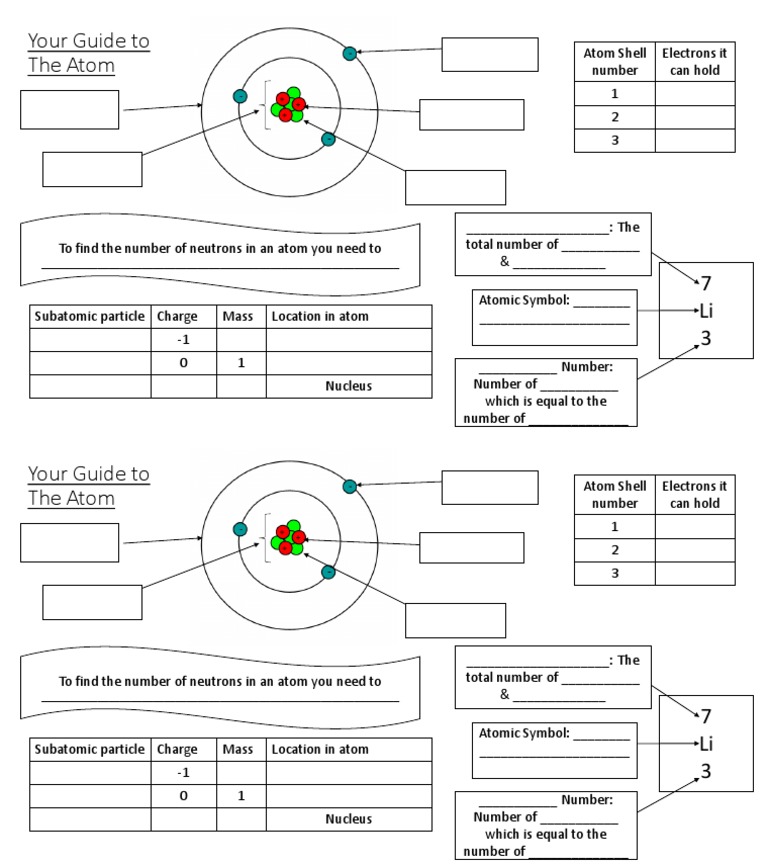Blank Atom Diagram Worksheet