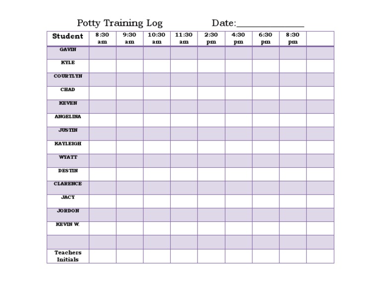 Potty Training Log | PDF