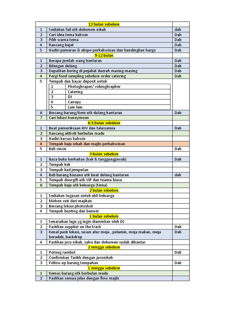 ,,CHECKLIST | PDF