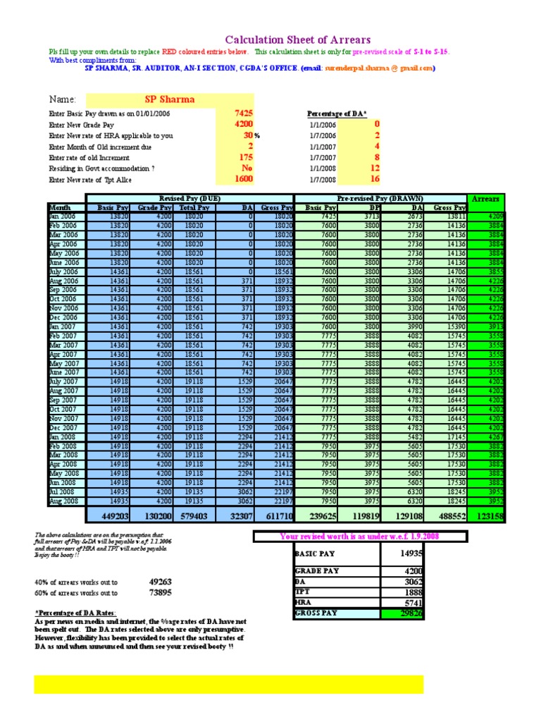 Arrears Calculation Sheet Template | PDF | Business