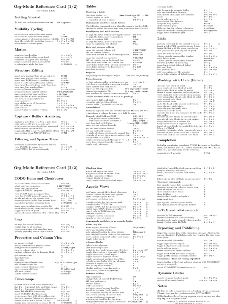 Org-Mode Reference Card (1/2) : Tables | PDF | Software Engineering ...