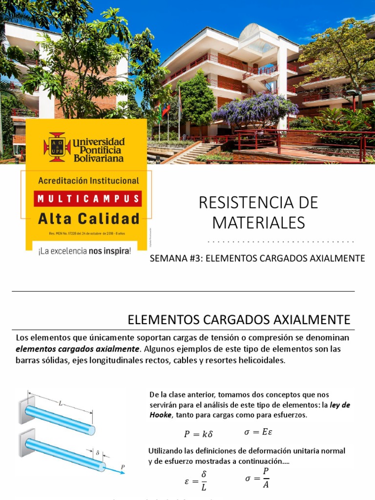 S03-Elementos Sometidos A Carga Axial | PDF | Resistencia de materiales | Deformación (Mecánica)