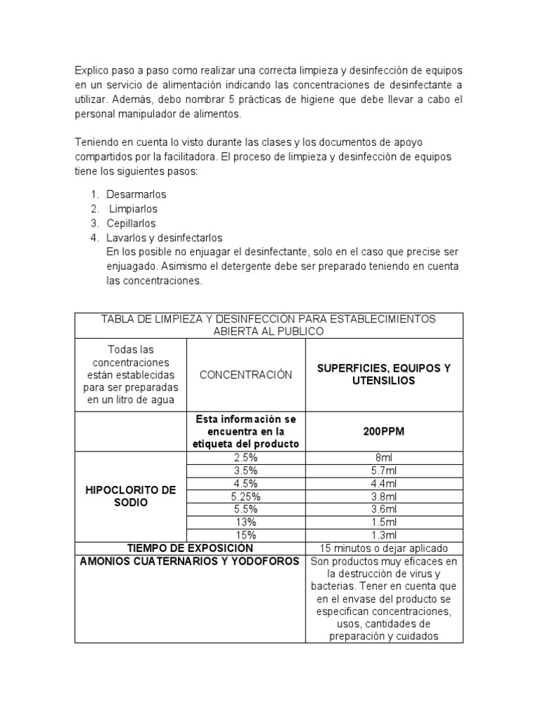 Actividad 2 Curso Sena Manipulacion de Alimentos | PDF | Lavado de ... Actividad 2 Curso Sena Manipulacion de Alimentos | PDF | Lavado de ...