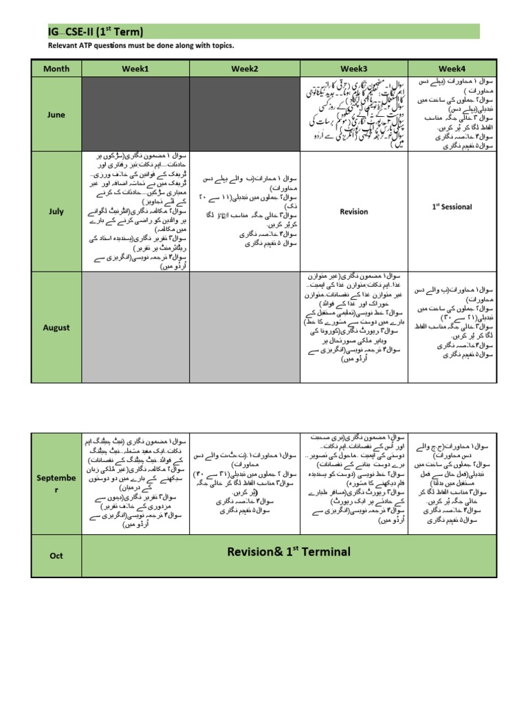 Template Overview Sheet | PDF