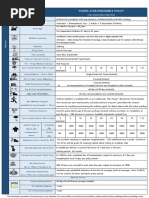 LIC - Commission Chart | PDF