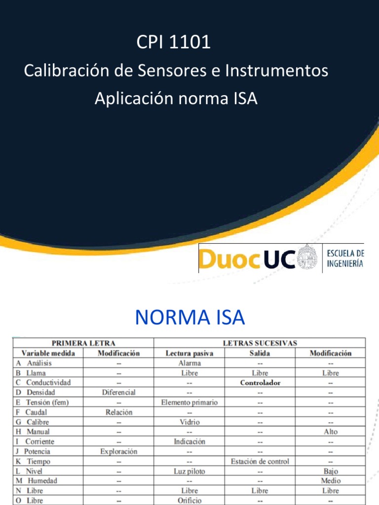 Aplicacion Norma ISA | PDF | Destilación | Fase (materia)