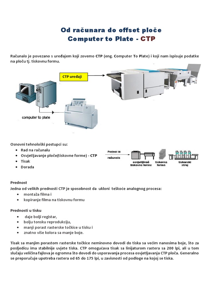 CTP PDF | PDF