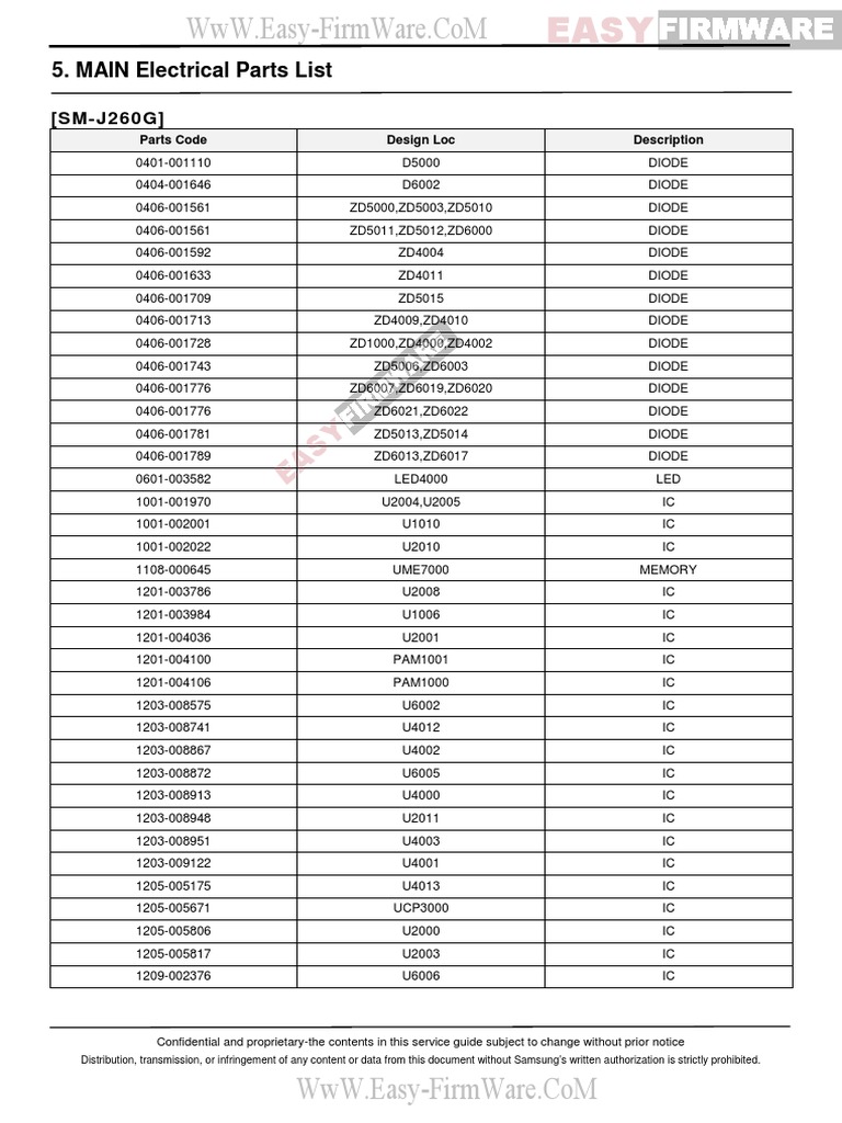 Electrical Part List | PDF | Electronics | Electronic Engineering