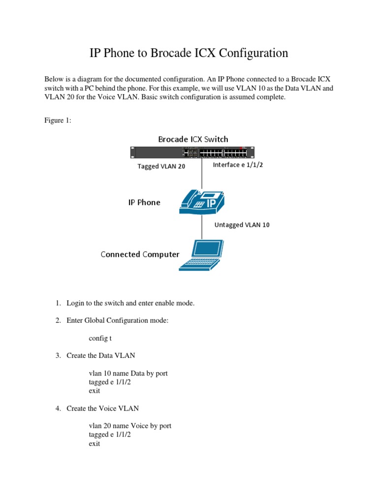 IP Phone To Brocade ICX Configuration | PDF | Internet Protocols | Data Transmission
