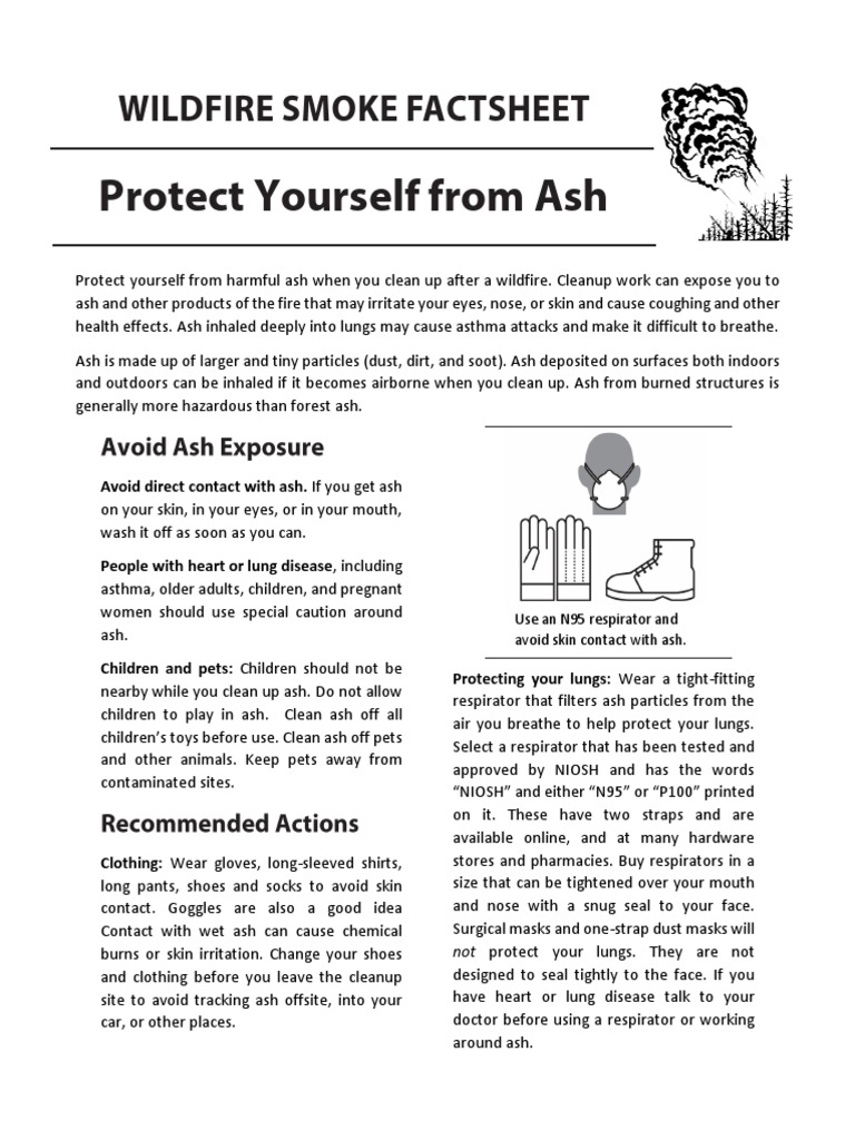Protect Yourself From Ash Factsheet | PDF | Dust | Particulates