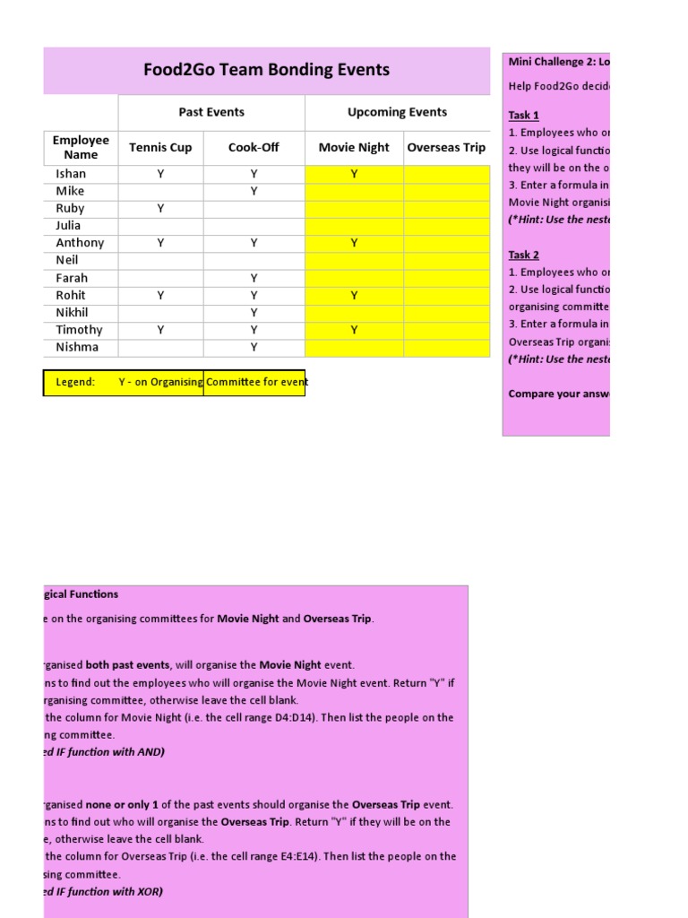 Logical Functions Mini Challenge 2 | PDF | Boolean Algebra | Teaching ...