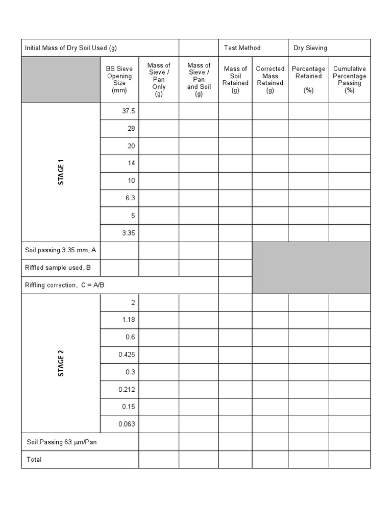 PSD Sieving Table For Laboratory | PDF | Soil | Nature