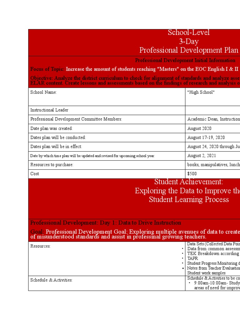 3-Day Professional Development Plan | PDF | Teachers | Curriculum