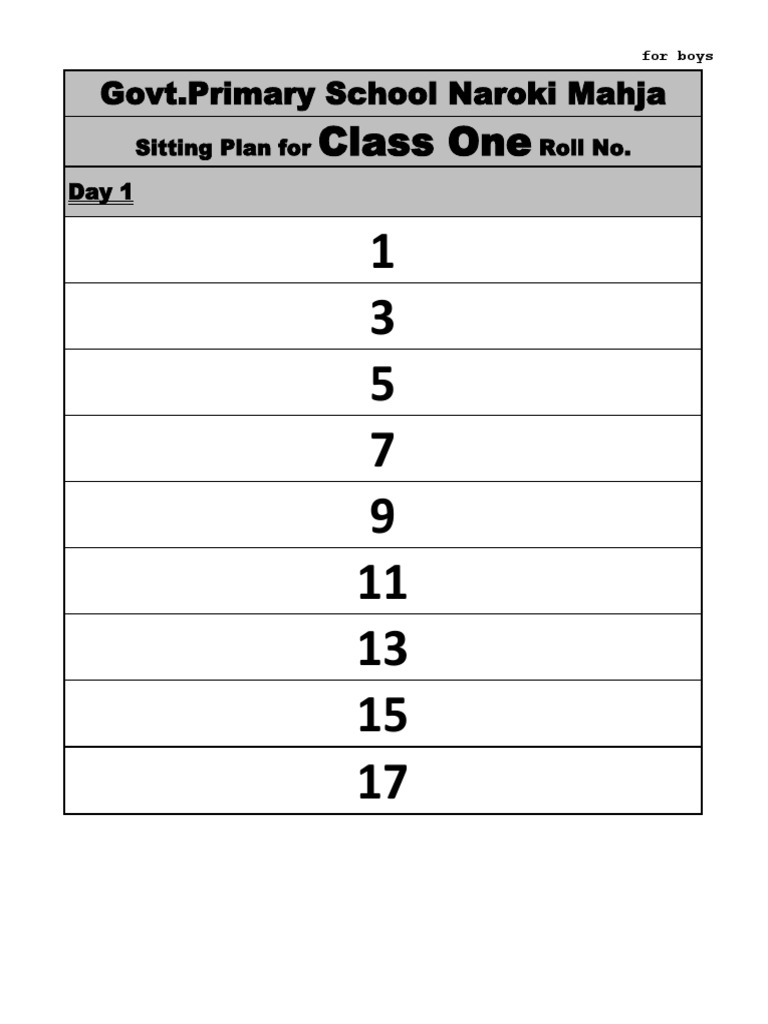 Sitting Plans for Class 1-5 | PDF