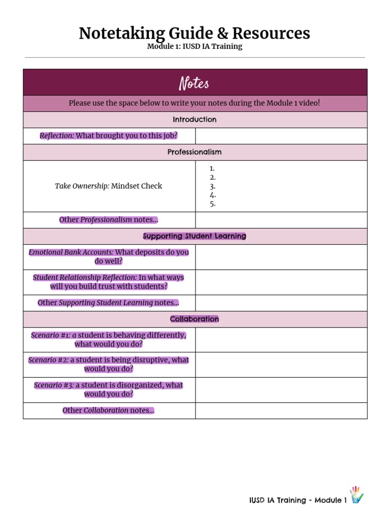 Module 1 - Notetaking Guide & Resources PDF | PDF | Mindset | Applied ...