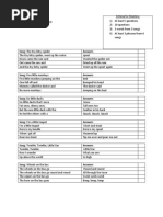 VB-MAPP Level 1 Goals and Examples | PDF | Sound | Linguistics