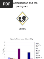 WHO 2022 Partograph | PDF