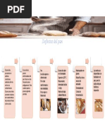 Los Defectos Del Pan | PDF | Panes | Fermentación En Procesamiento De ...