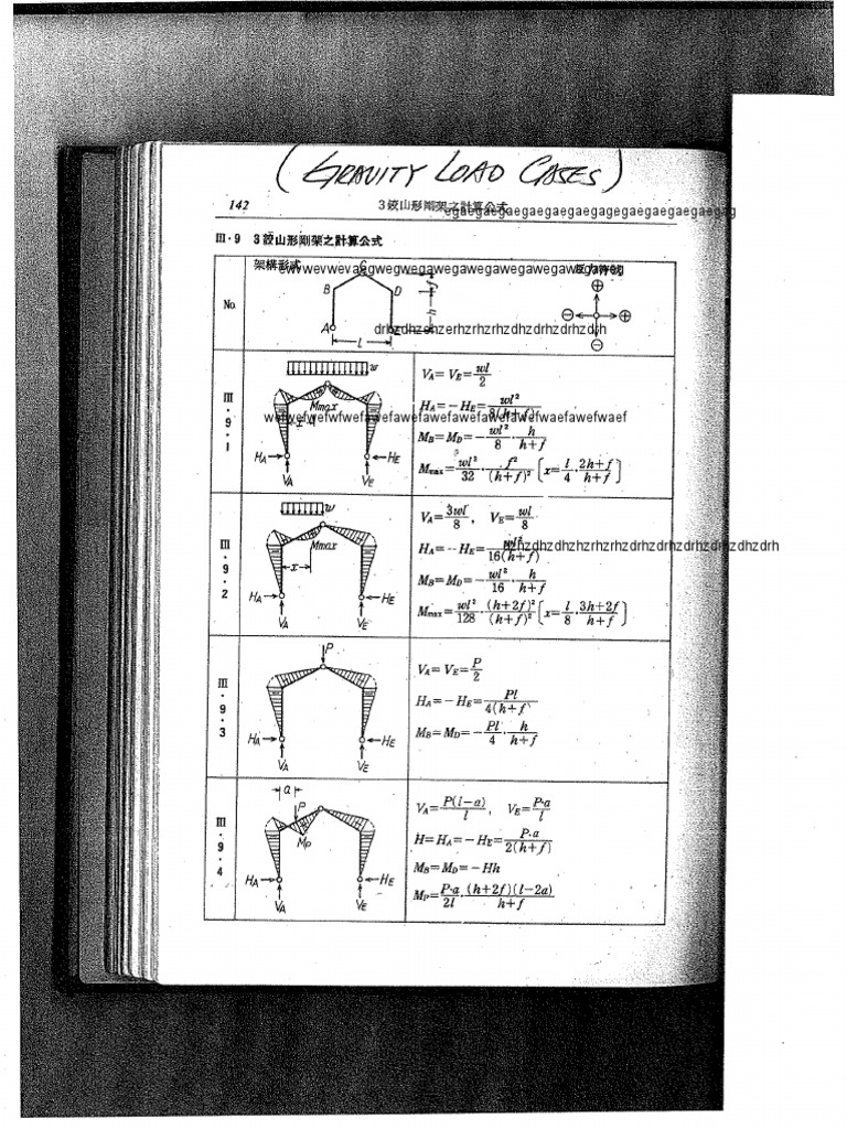Mechanics Gravity Hinge | PDF