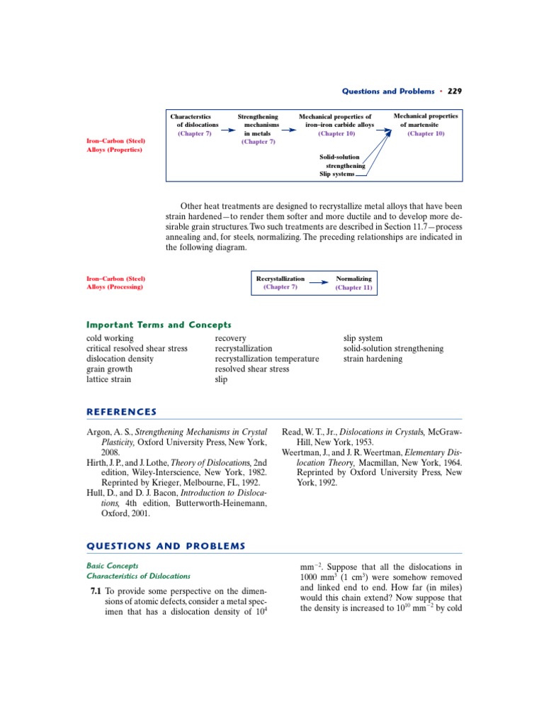 Important Terms and Concepts: References | PDF | Dislocation | Yield (Engineering)
