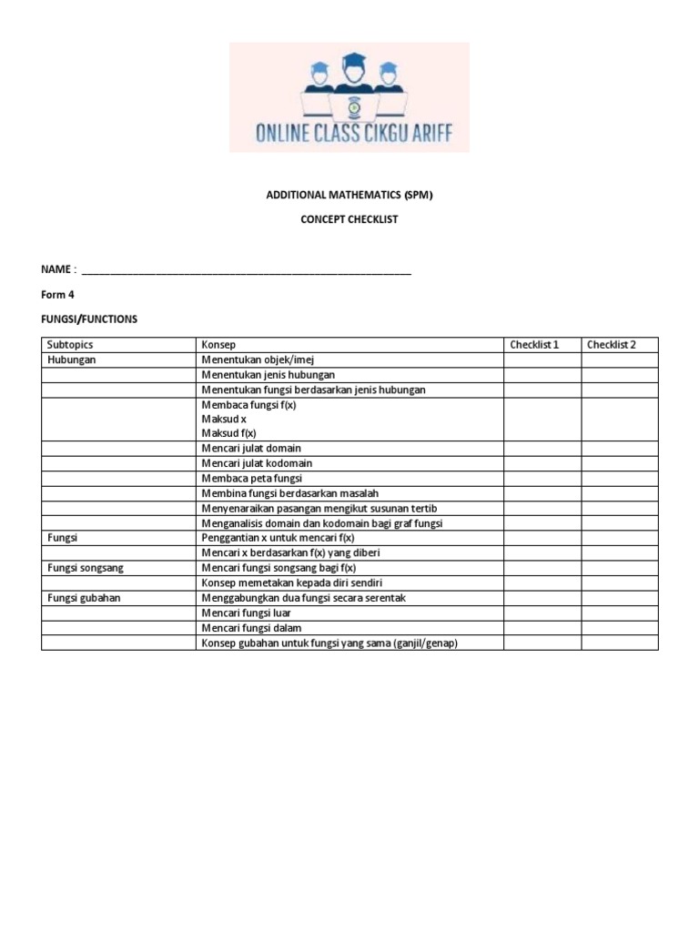 Additional Mathematics Concepts Checklist | PDF
