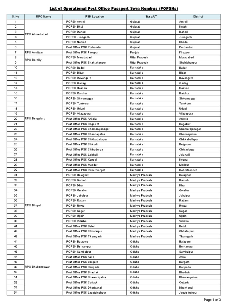 POPSK | PDF | Sikhism