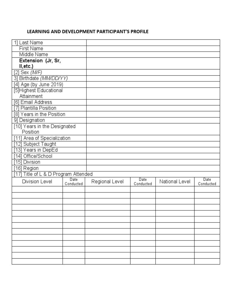 LEARNING AND DEVELOPMENT PARTICIPANT Form | PDF