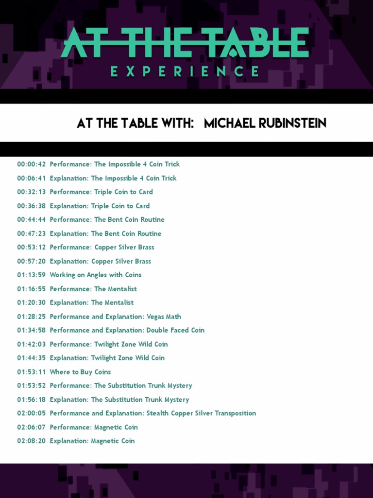 Michael Rubinstein Teaches Coin Magic Tricks | PDF