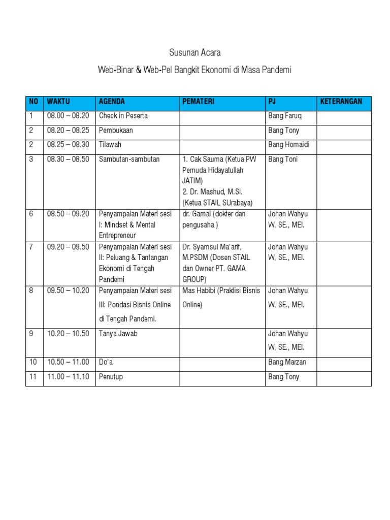 Contoh Susunan Acara Webinar | PDF